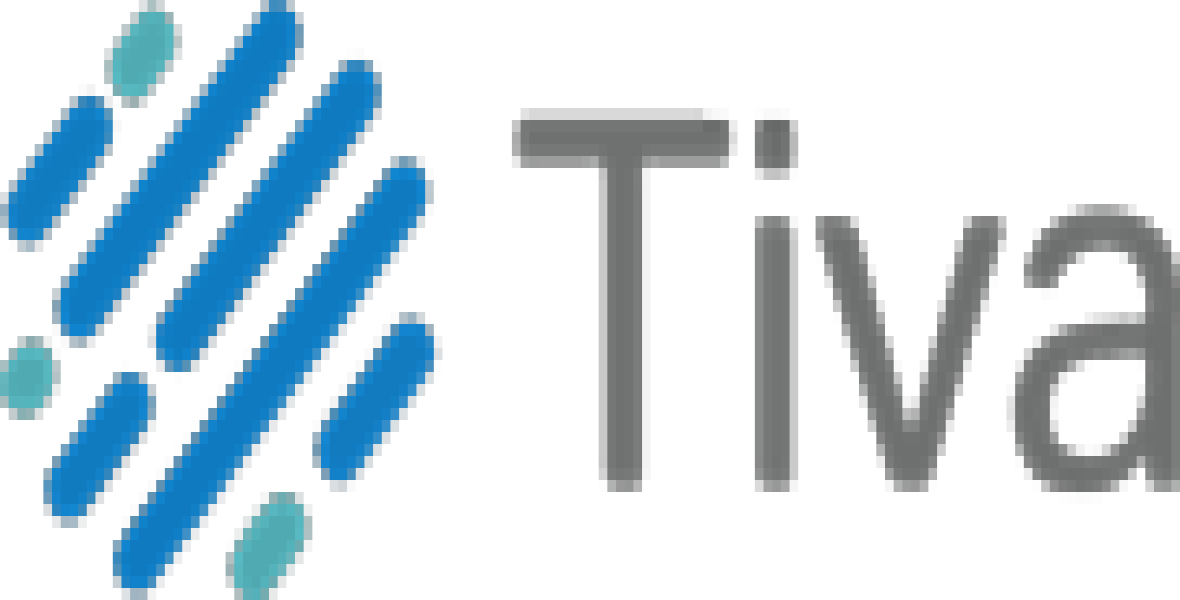 Tiva Dealer Department - Why Tiva